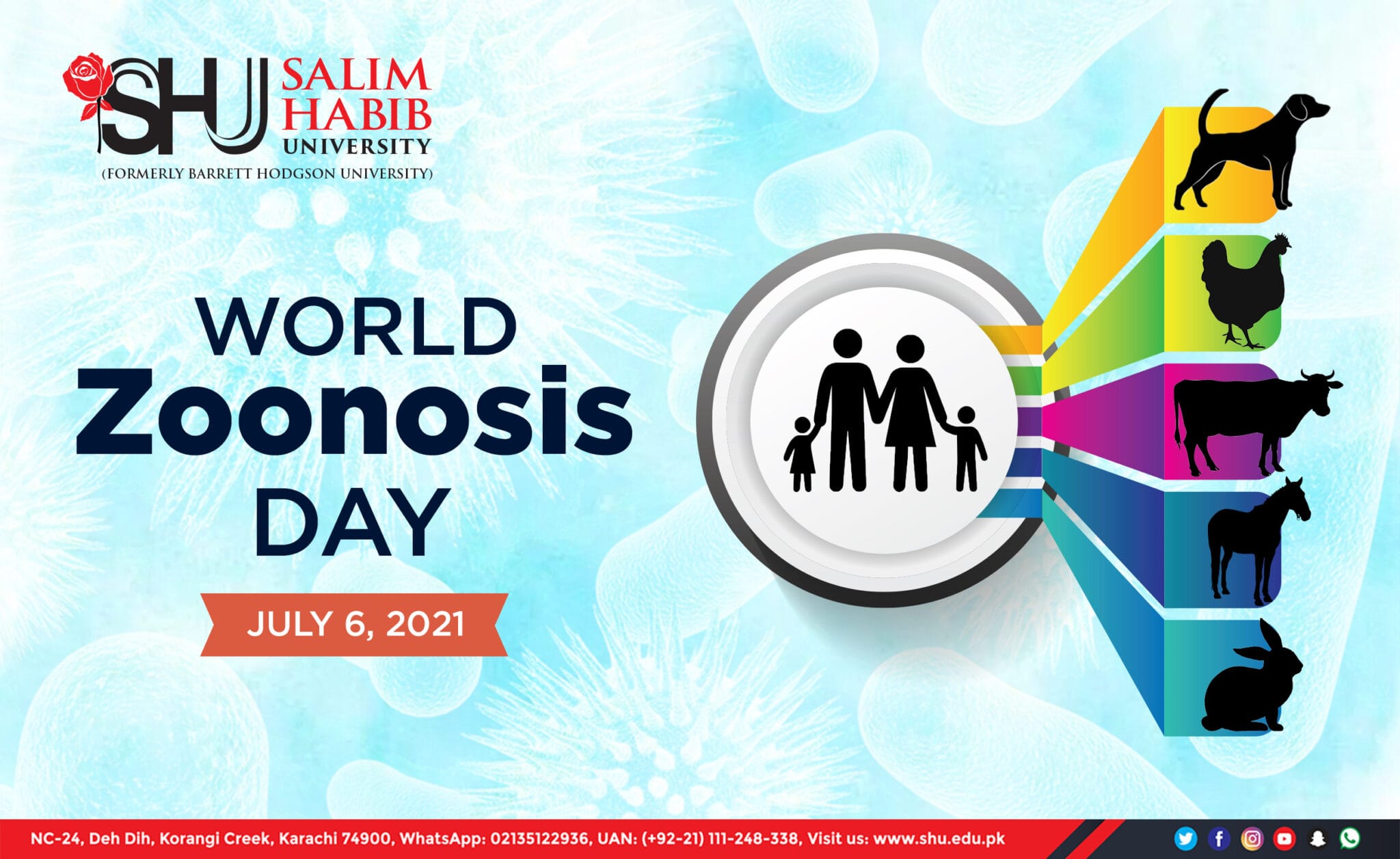 World Zoonosis Day - Salim Habib University